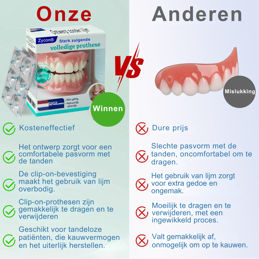 Zycon® | Volledige prothese met zuigeffectiviteit – zycon